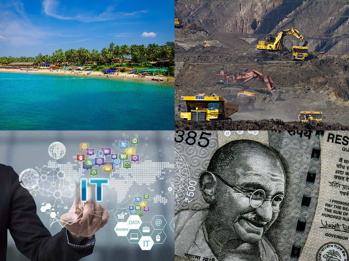 goa economy