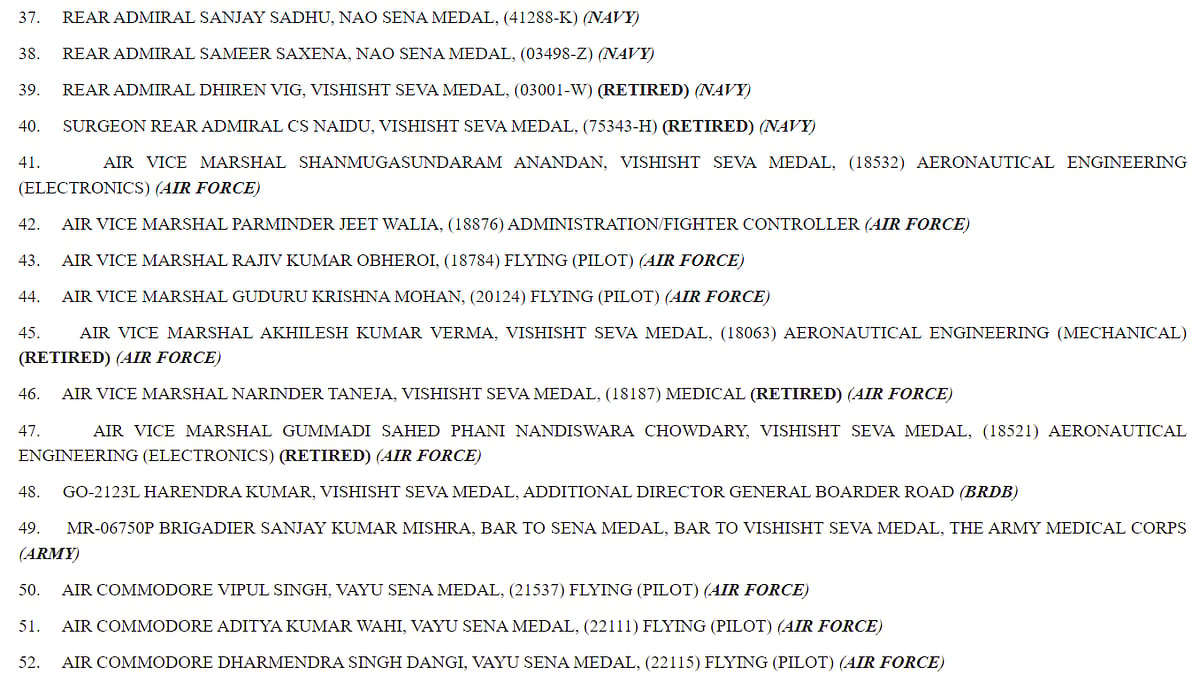 Lucknow-based ophthalmologist, Brigadier Sanjay Mishra, awarded the Ati ...