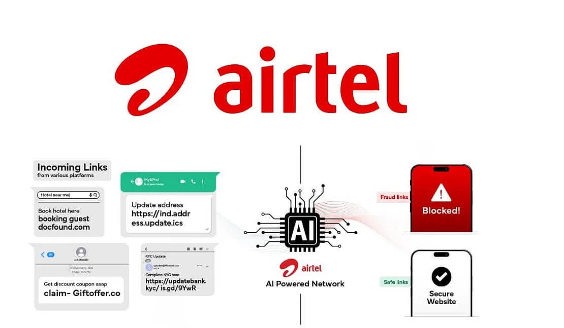 Airtel has introduced a world-first AI-powered Fraud Detection Solution
