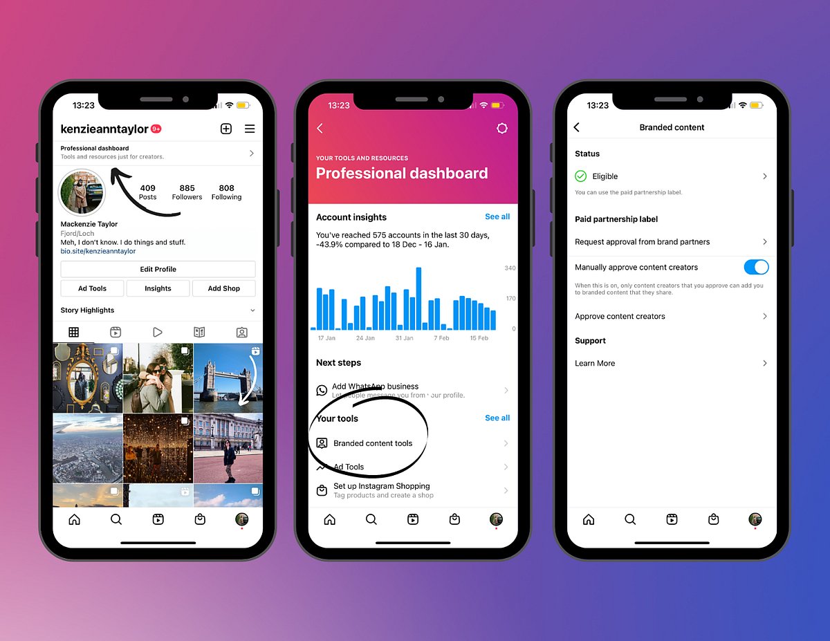 "Branded Content" helps you see income on Meta What is it? How can you ...