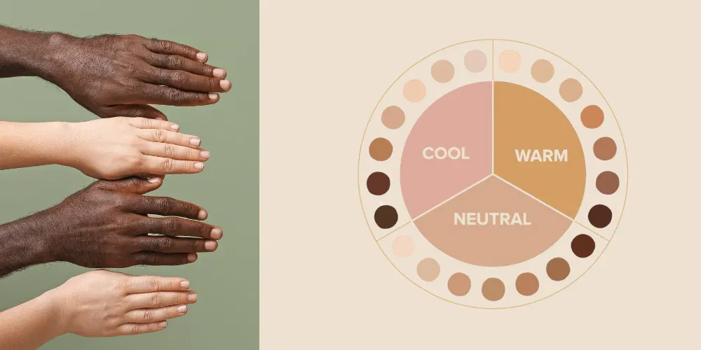 Color theory to help you choose clothes that suit your body color