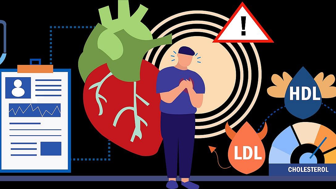 Poor Heart Health Predicts Premature Brain Ageing