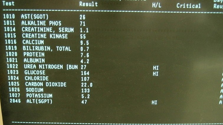 Patients Prefer Immediate Access To Medical Test Results Online, Even ...