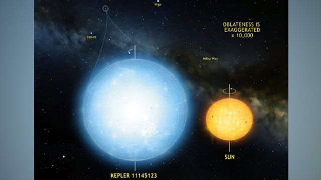 Descubren la estrella más perfecta del universo por su figura esférica