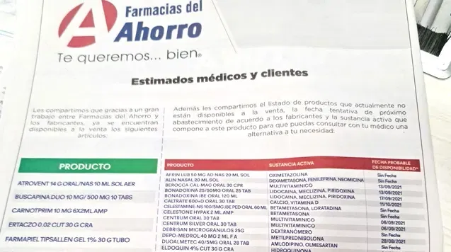 ¡INÉDITO! Reportan DESABASTO de casi 50 medicamentos en Farmacias del ...
