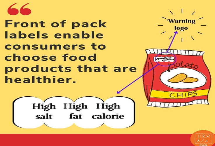 GoI needs to constitute the FOPL regulations as per WHO standards