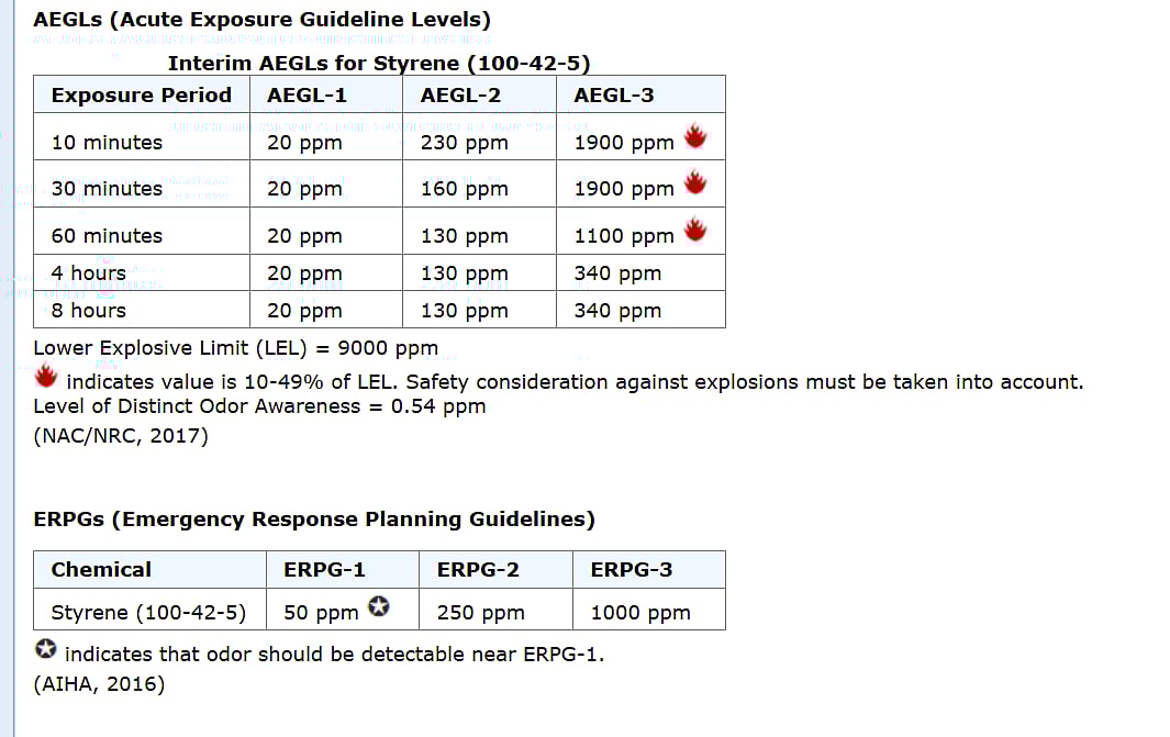 Hafta letters: Indian vs Canadian elections, Vizag gas leak explainer ...