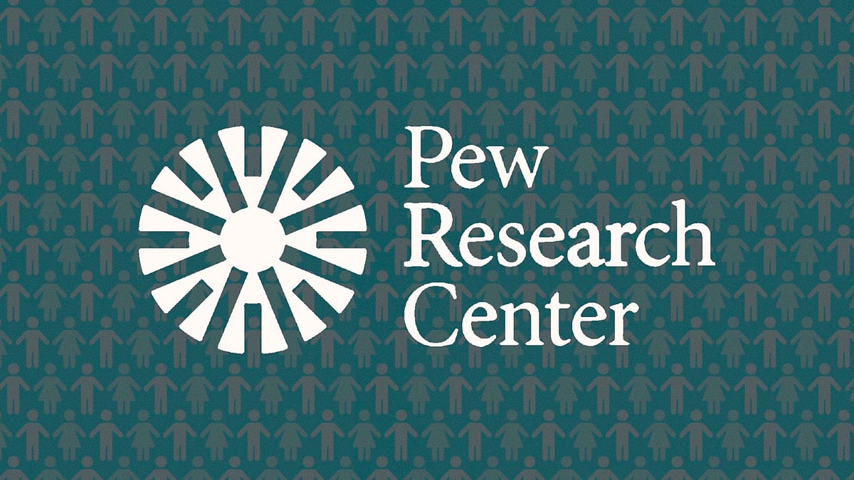 Pew report: Indians overwhelmingly think wives should ‘obey’ husbands