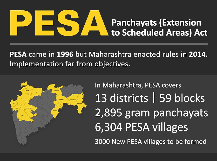 Lack of funds, transparency and red tape: How PESA's mandate is ...