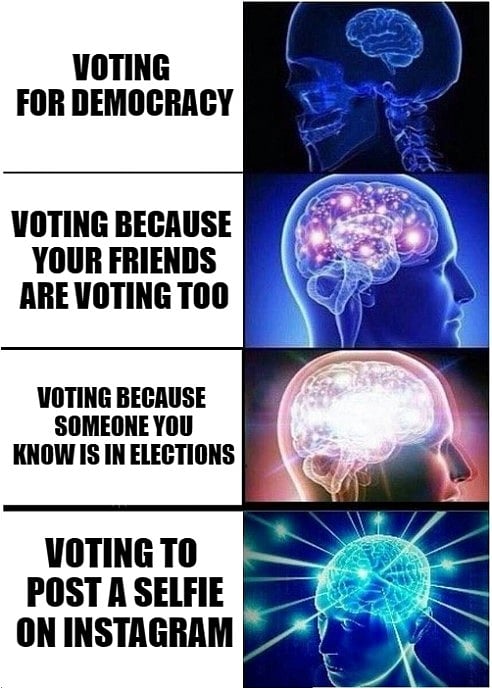 Madhya Pradesh’s Chief Electoral Officer is using memes to make people vote