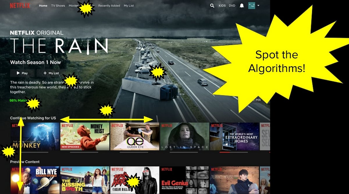 Netflix for News: It's time we pivot to consumers