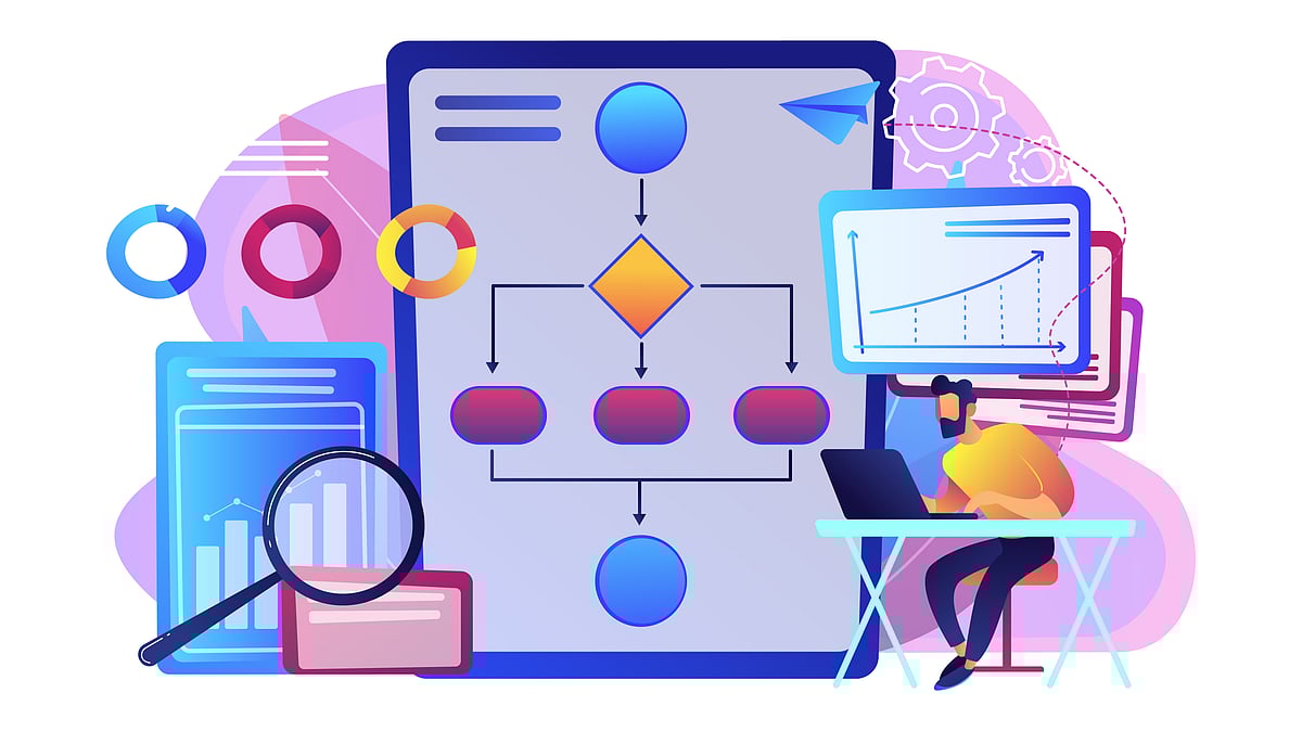 Increase Productivity With Your CMS Workflow