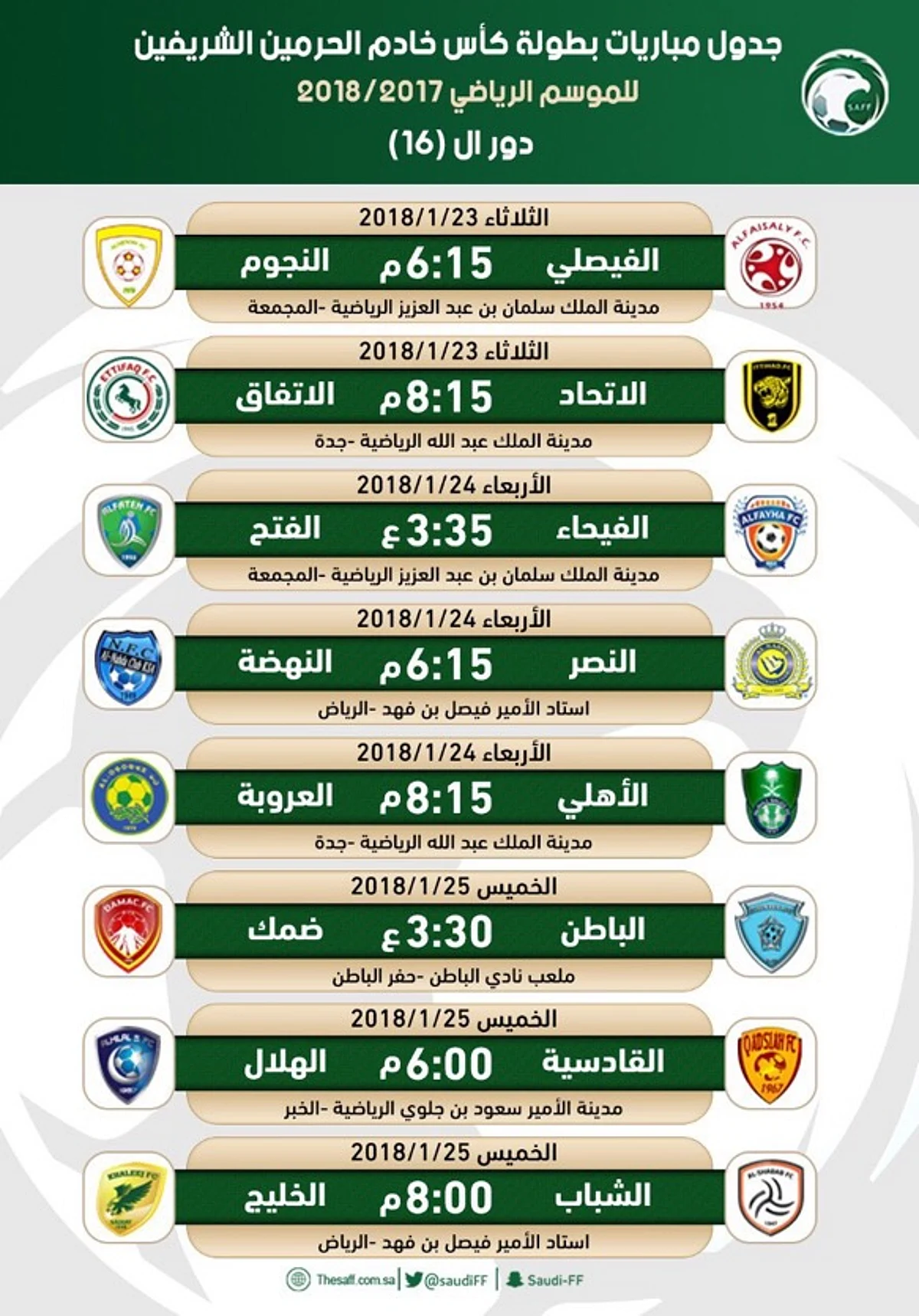اتحاد القدم يعلن مواعيد مباريات دور الـ 16 لكأس الملك