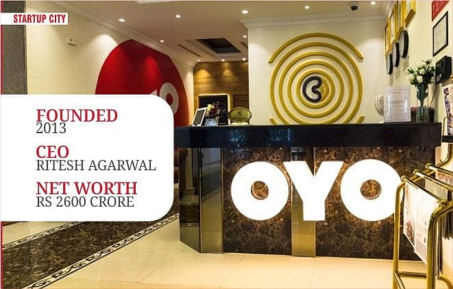 OYO ROOMS: INDIA’S LARGEST HOTEL CHAIN, DISRUPTING THE GLOBAL MARKET