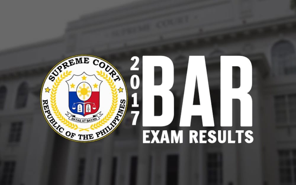 Bar exam results out; 3 Cebu grads in top 10
