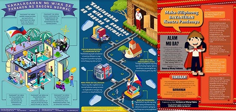 Infographic Design Contest