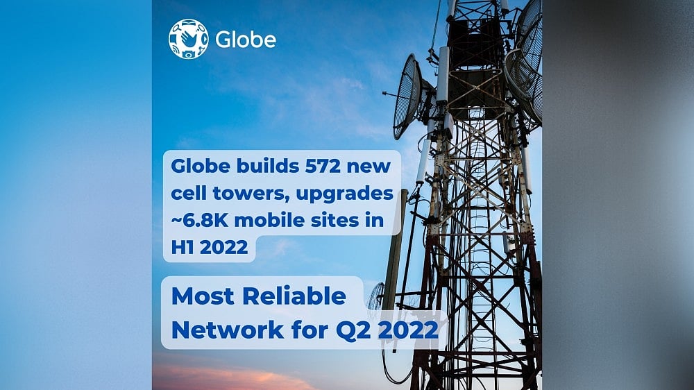 Globe builds 572 new cell towers, upgrades about 6.8k mobile sites in ...