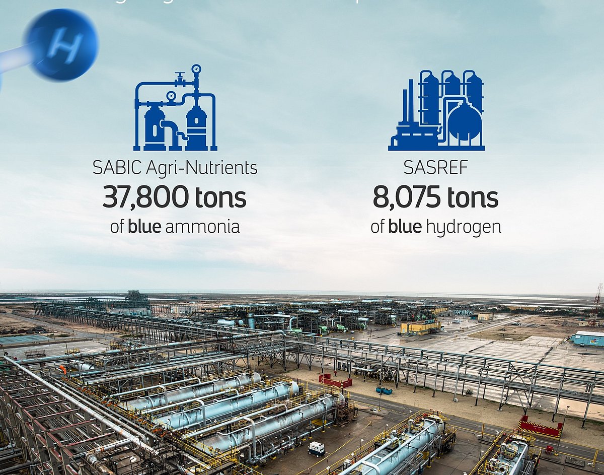 Aramco, SABIC Receive Certificate for blue Hydrogen & Ammonia Products