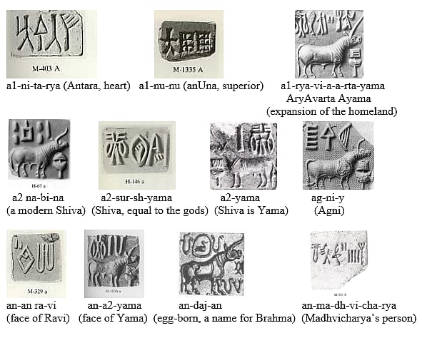 Cracking The Indus Script: A Potential Breakthrough