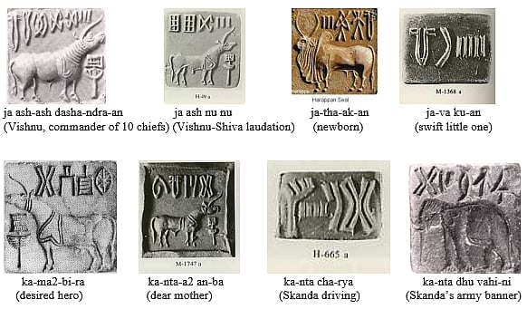 Cracking The Indus Script: A Potential Breakthrough