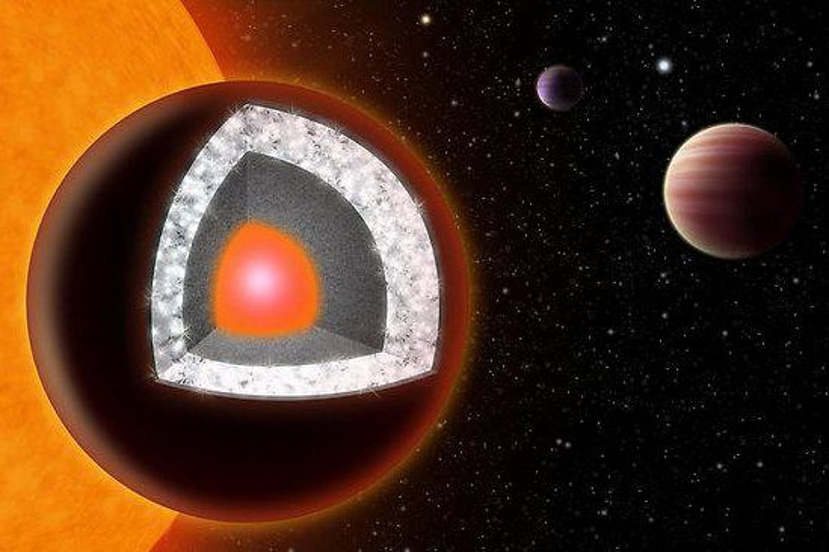A Planet Full Of Rubies And Sapphires? Researchers Discover ‘A New ...