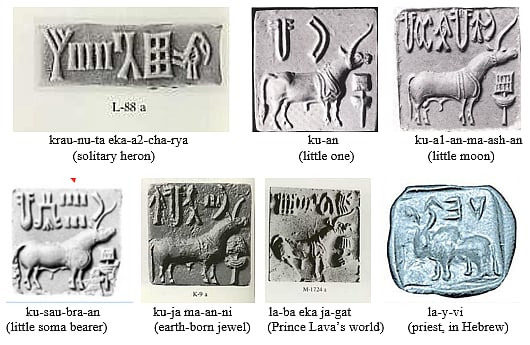 Cracking The Indus Script: A Potential Breakthrough