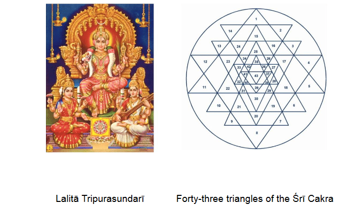 The Great Goddess Lalita And The Sri Chakra