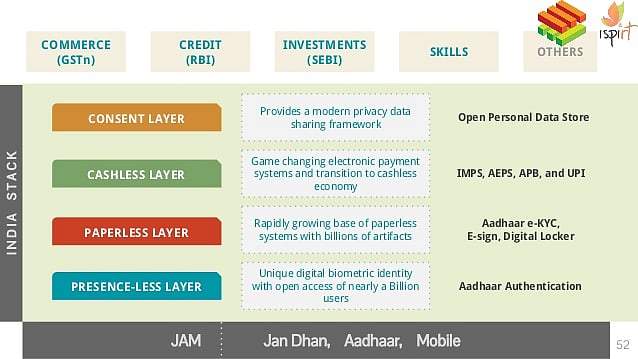 Software As An Instrument Of Soft Power