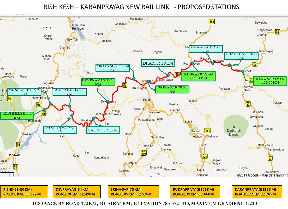 Char Dham Railway Project: Work On Rishikesh-Karnaprayag Rail Route ...