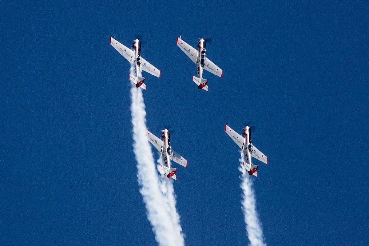 India As Global Air Sports Hub Ministry Of Civil Aviation Releases India As Global Air Sports Hub Ministry Of Civil Aviation Releases