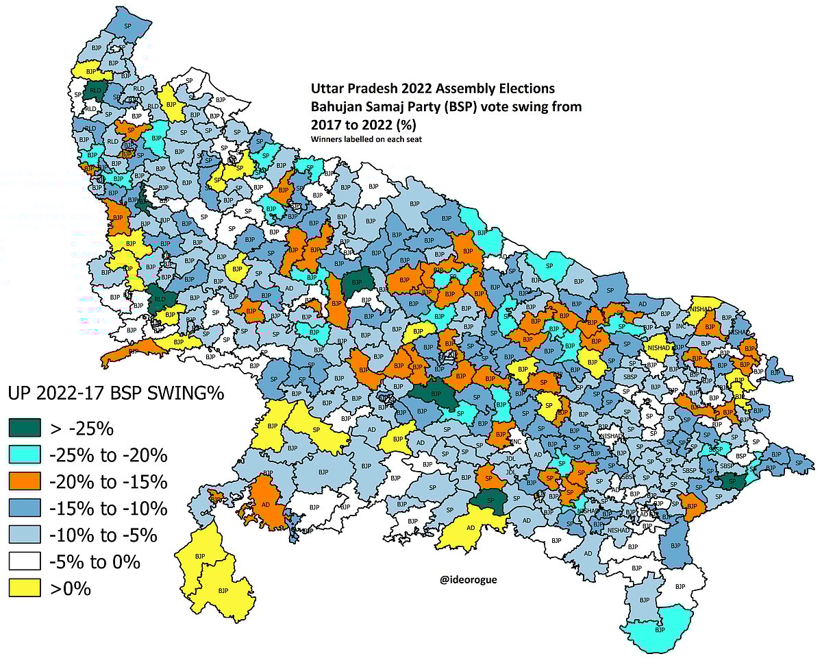 UP Elections 2022: Which Votes BSP Lost And To Whom