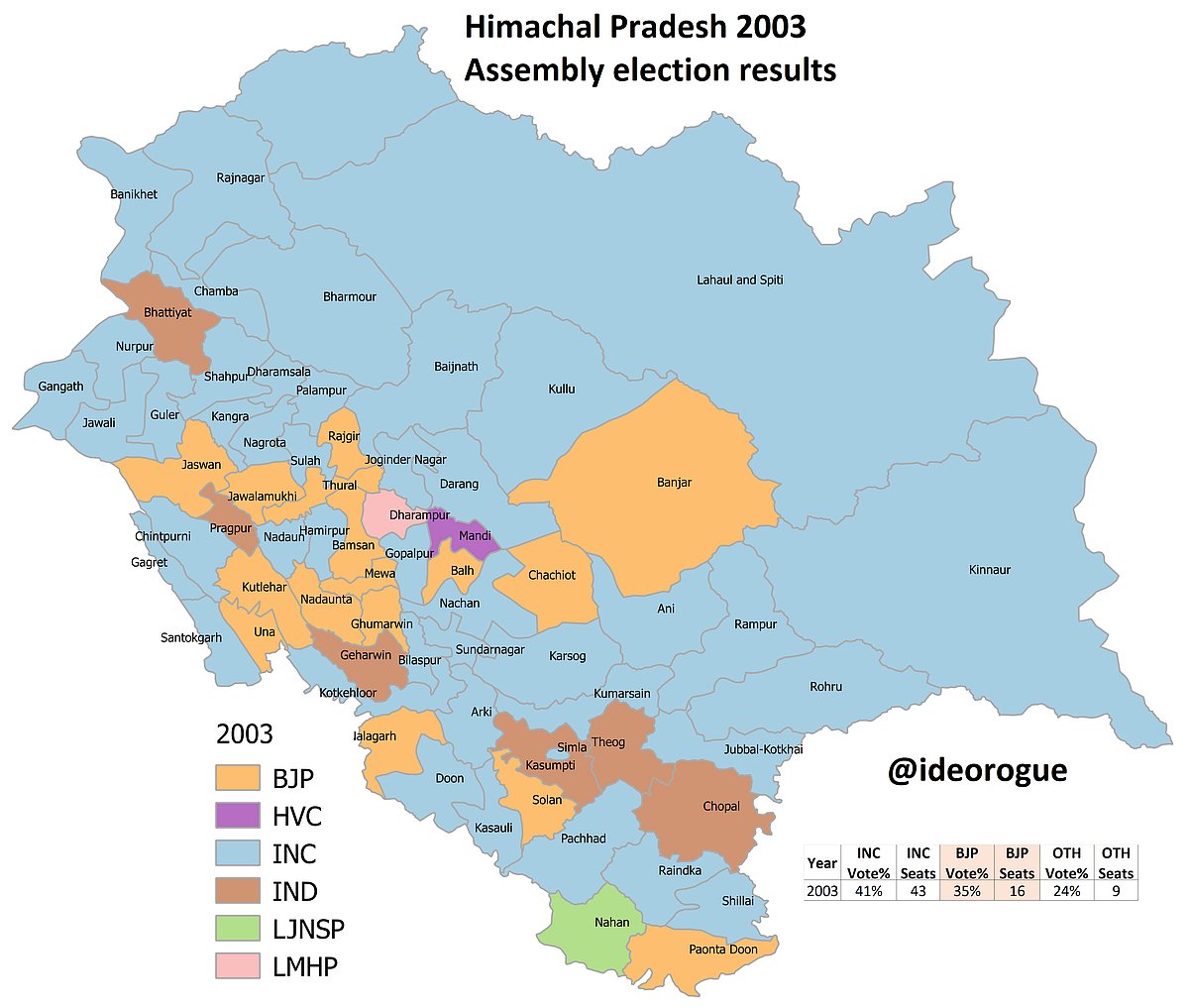 In Maps: An Electoral History Of Himachal Pradesh
