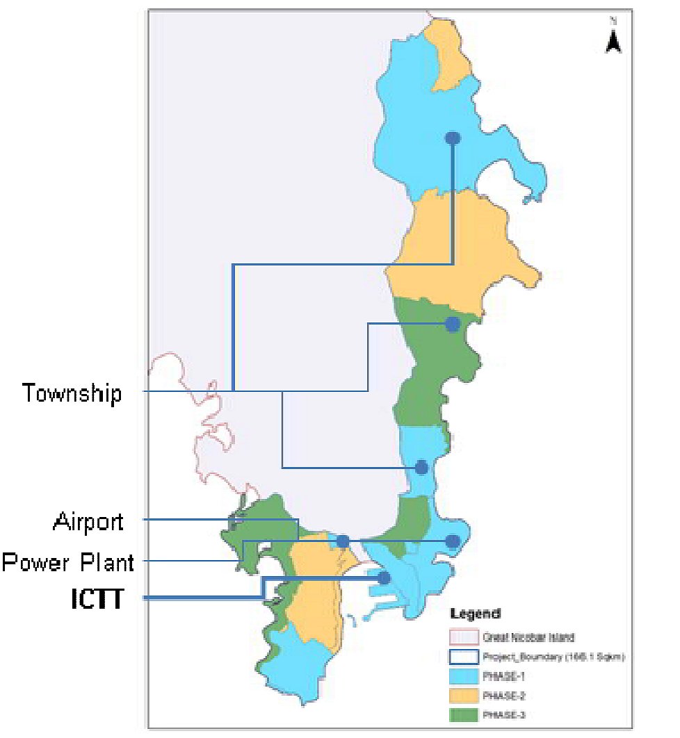 How India's Rs 18,000 Crore International Container Transshipment ...