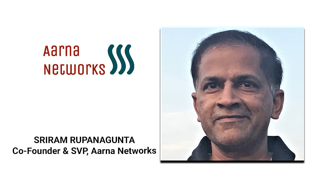 The inevitable rise of 5G Technology, edge and cloud computing and its ...