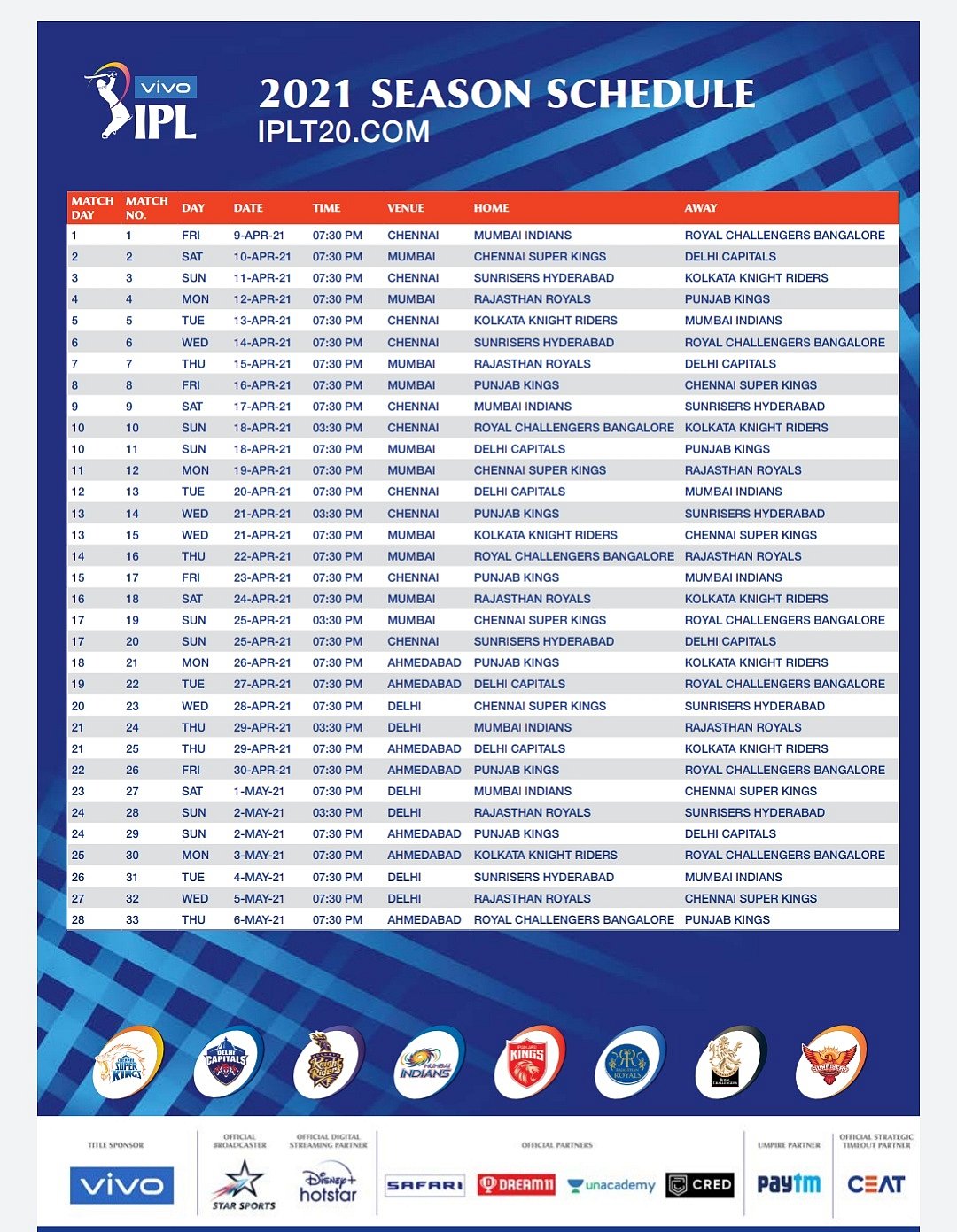 IPL 2021: Check out the complete schedule here; Mumbai to face Banglore ...