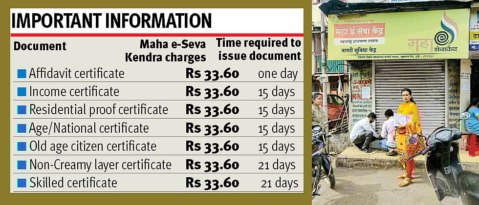 Maha e-Seva Kendra sealed by tehsildar for several malpractices