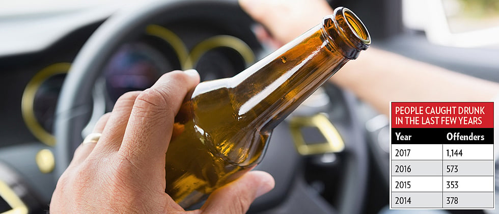 ‘No driving under influence of alcohol’