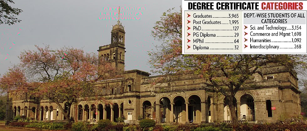 115th SPPU convocation ceremony on Friday