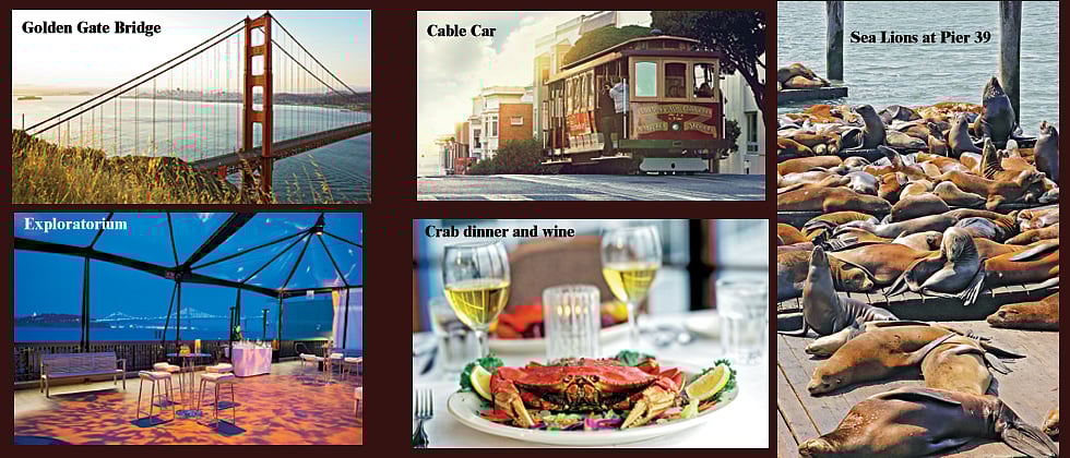 Hello San Francisco!