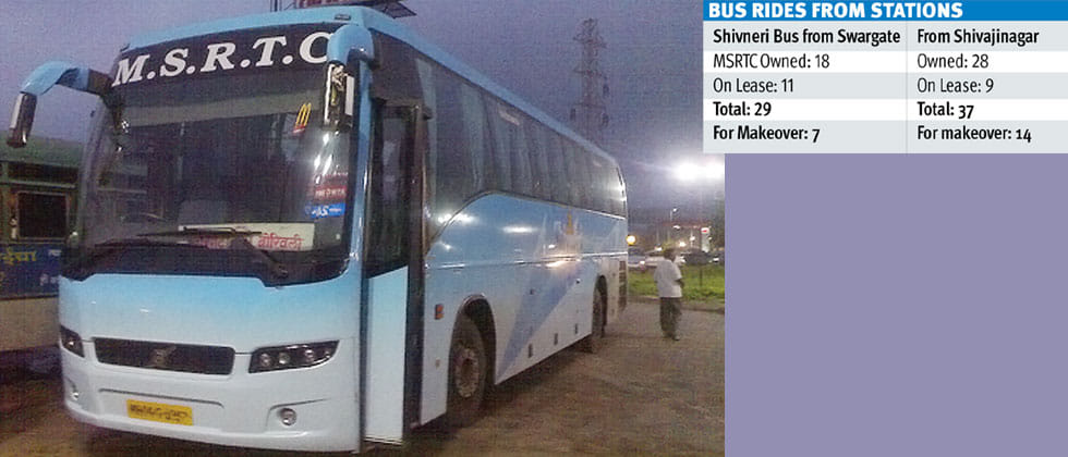 Old Shivneri buses to get a makeover