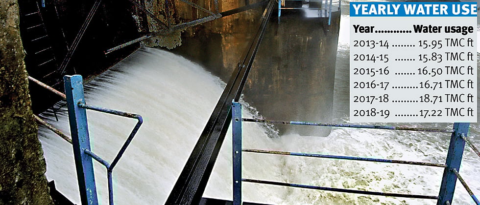 10.8 TMC ft water allocated for Pune