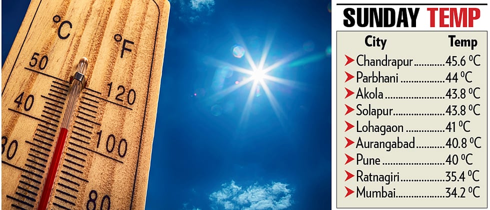 City temperature to touch 41 degrees Celsius, says IMD