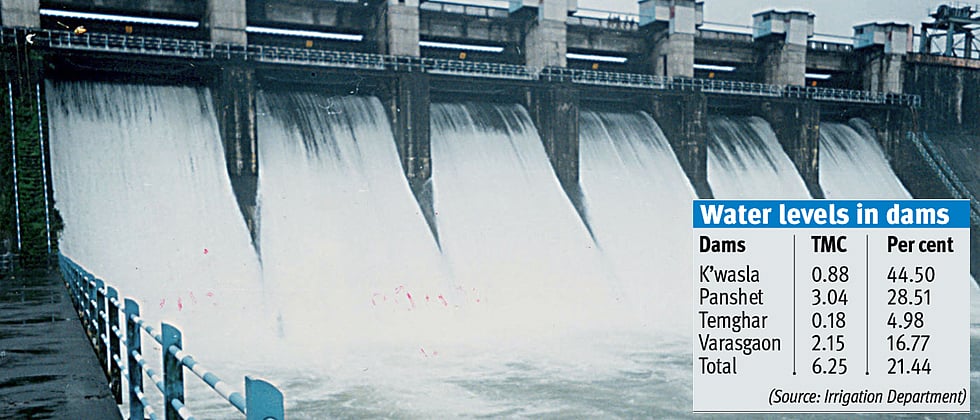 Rainfall raises Pune dam water levels
