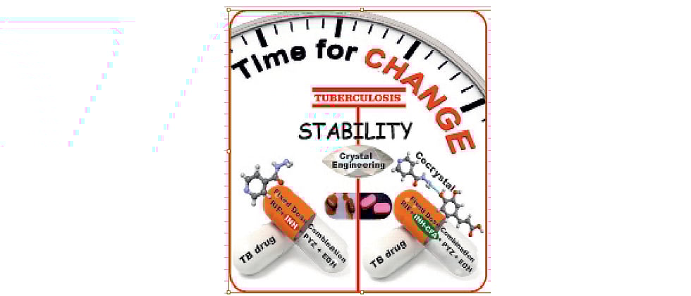 CSIR-NCL develops Anti-TB 4-FDC drug