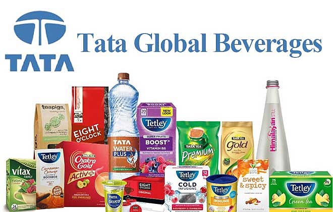 TATA GROUP- HISTORY COMPANIES AND PHILOSOPHY