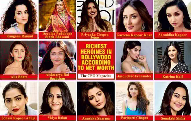 Top 10 Richest Celebrities in the world | Who is the Richest Celebrity ...