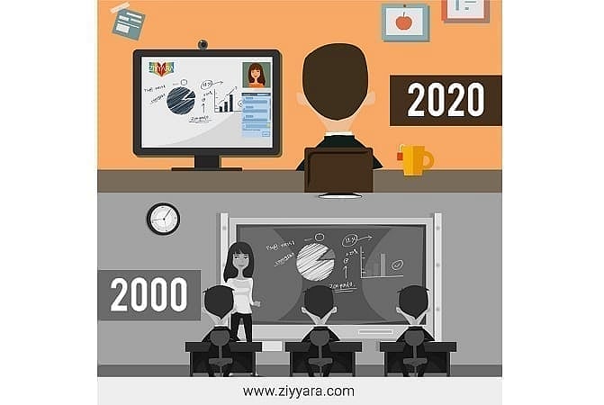 Is online tuition better than offline tuition at home?