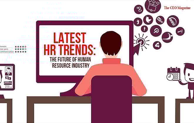 Latest HR Trends: The Future of Human Resource Industry | HR Trends