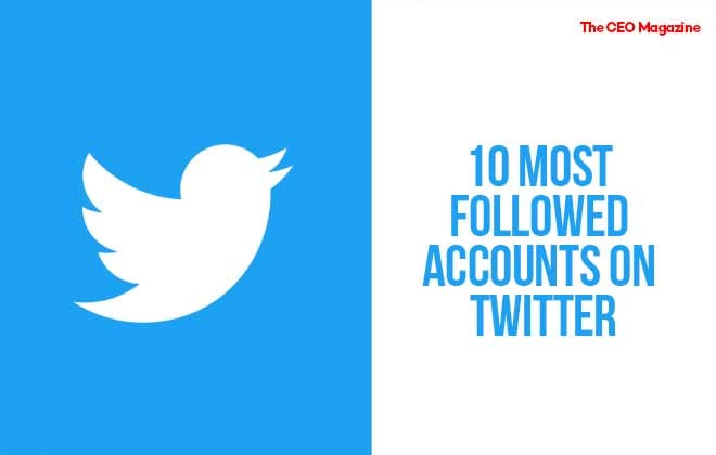 10 Most Followed Accounts on Twitter | Best Business Magazine in India