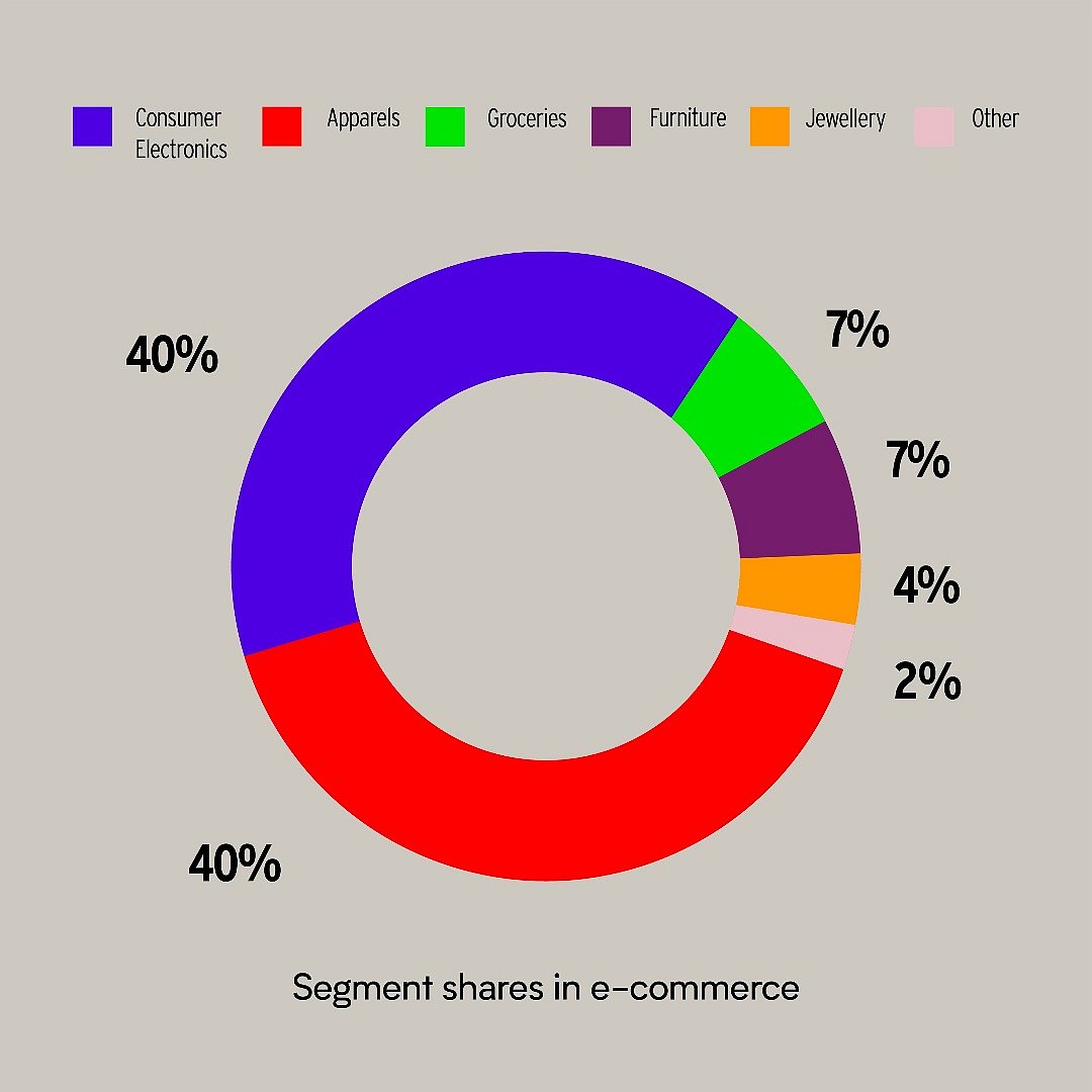 The Established: Style, Self, Culture, Community - Voice of a new ...